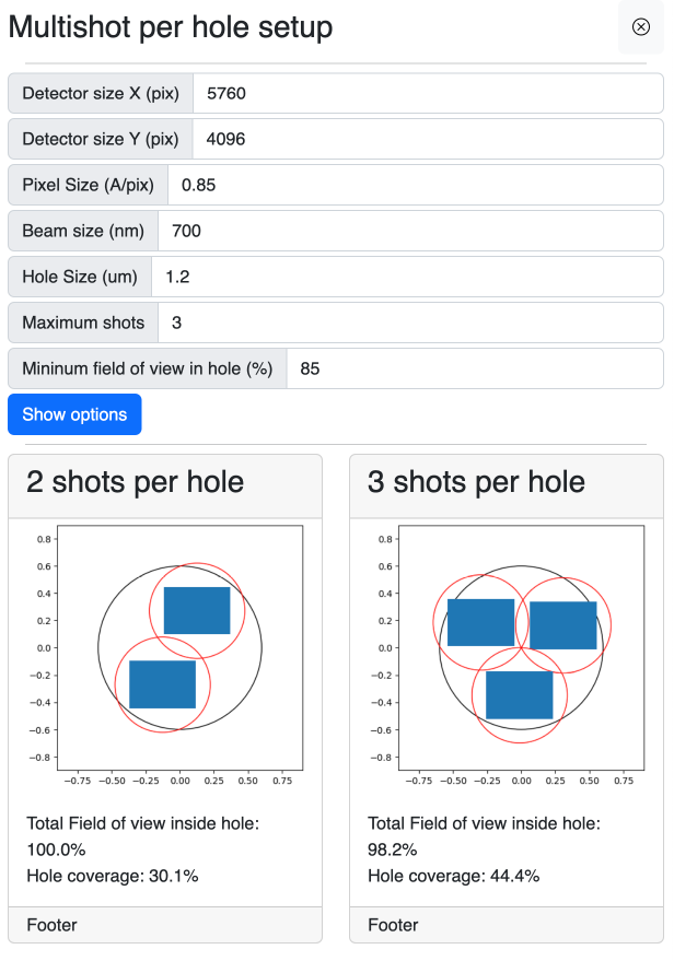 Multishot per hole - SmartScope